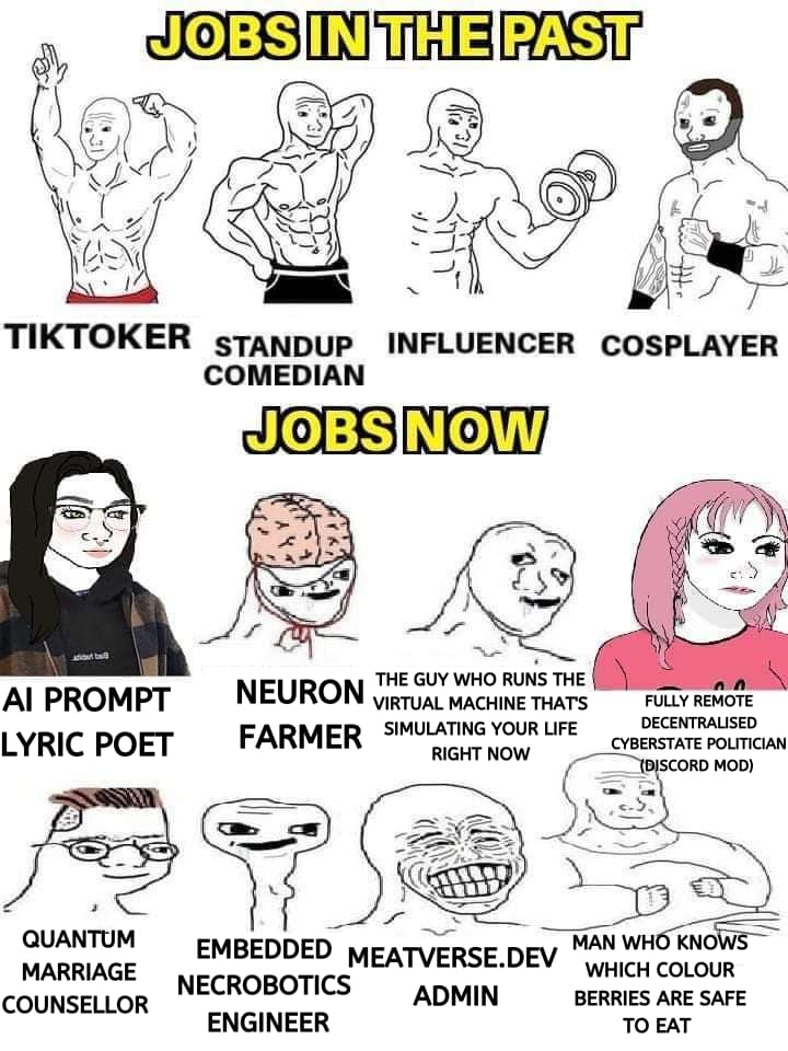 Memes From The Future Experiments And Collaboration Meme Studies Forum Memes From The Future Experiments And Collaboration Meme Studies Forum